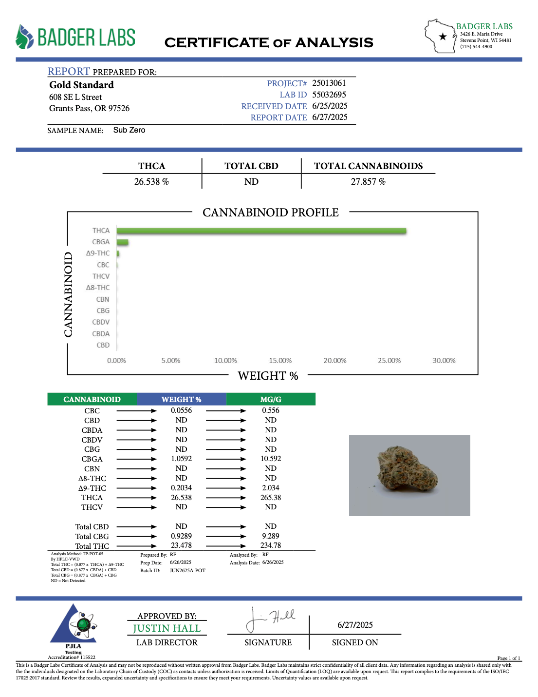 Sub Zero - THCA Bulk Flower - EXOTIC INDOOR | Gold Canna