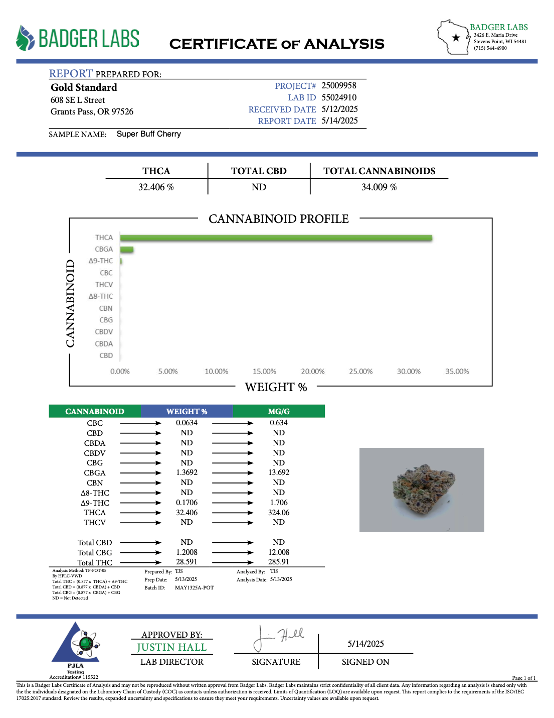 Super Buff Cherry - Gold Nuggets - THCa Flower Exotic Smalls | Gold Canna